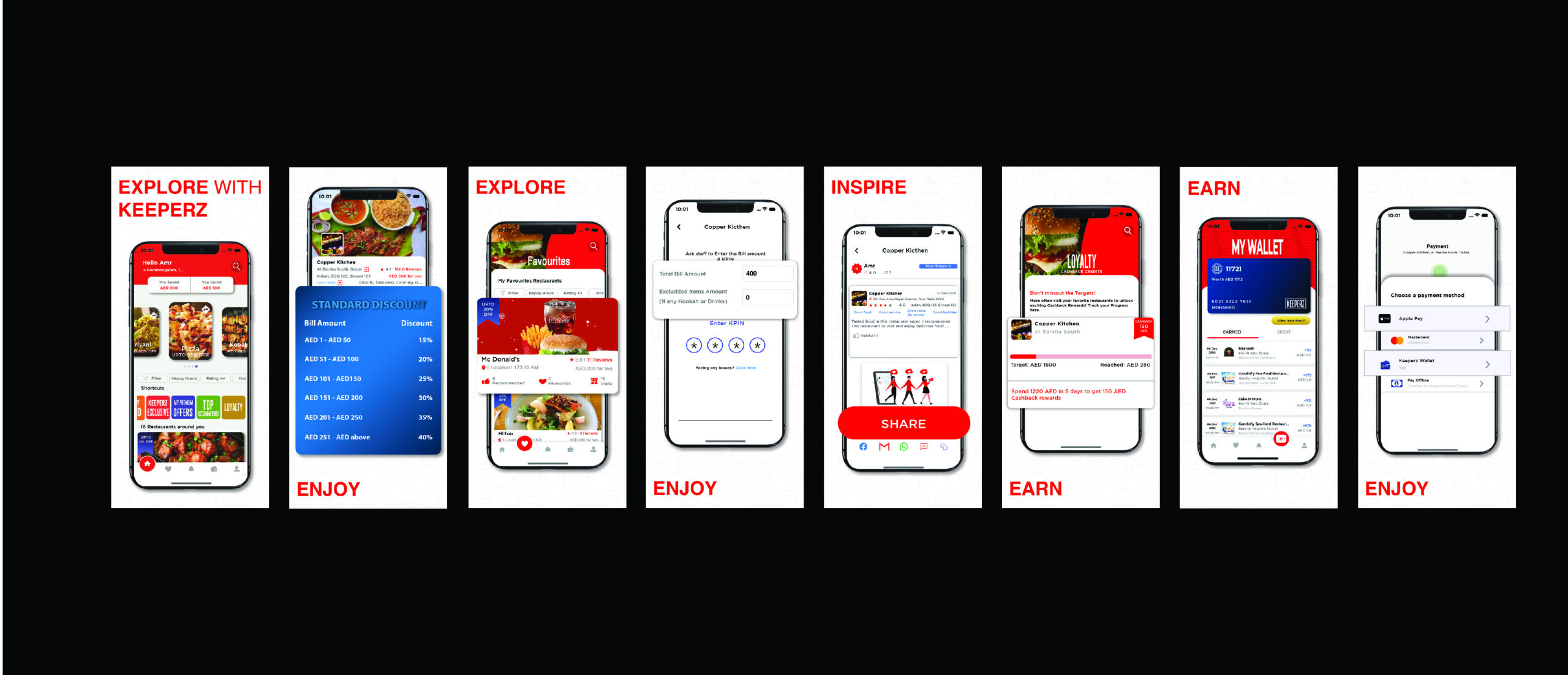 KEEPERZ App: UAE’s first all-in-one marketing solution for the F&B ...